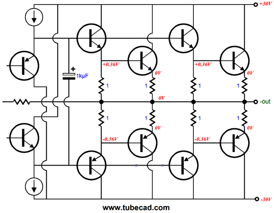Power Inverting Buffers